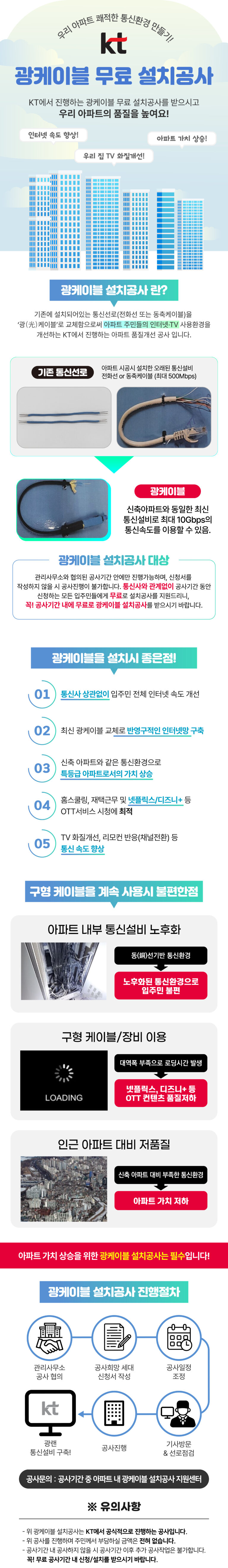 KT의모든것 광케이블 무료 설치공사(NCS 3.0) – KT의 모든 정보, KT의 모든것